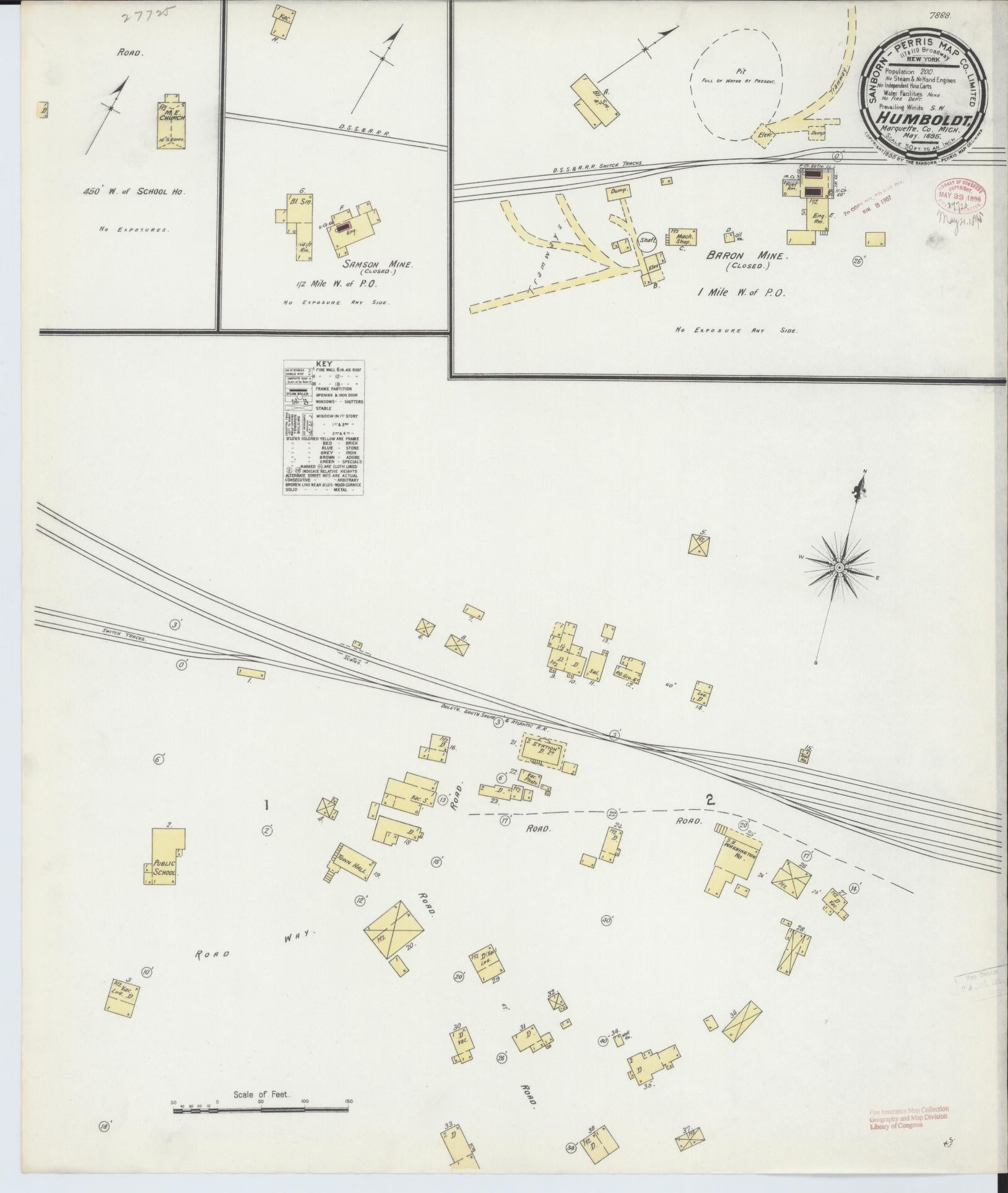 Sanborn Fire Insurance Map from Humboldt, Marquette County, Michigan ...
