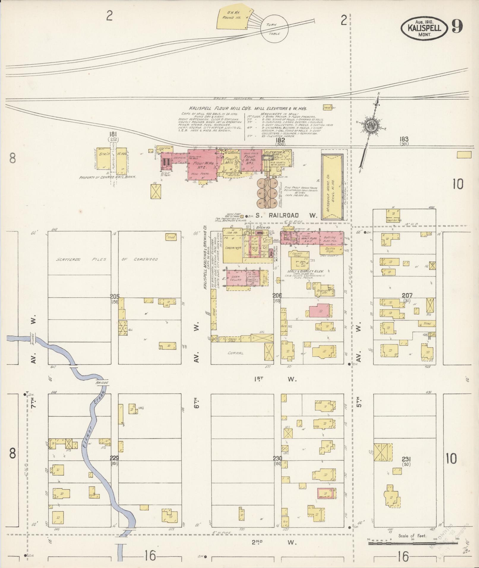 Sanborn Fire Insurance Map from Kalispell, Flathead County, Montana ...